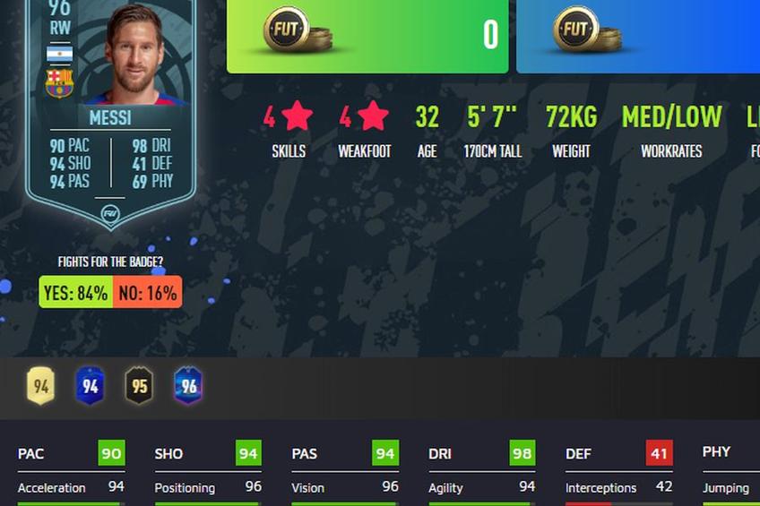 FIFA20 // Lionel Messi a primit cel mai tare card din Ultimate Team ...