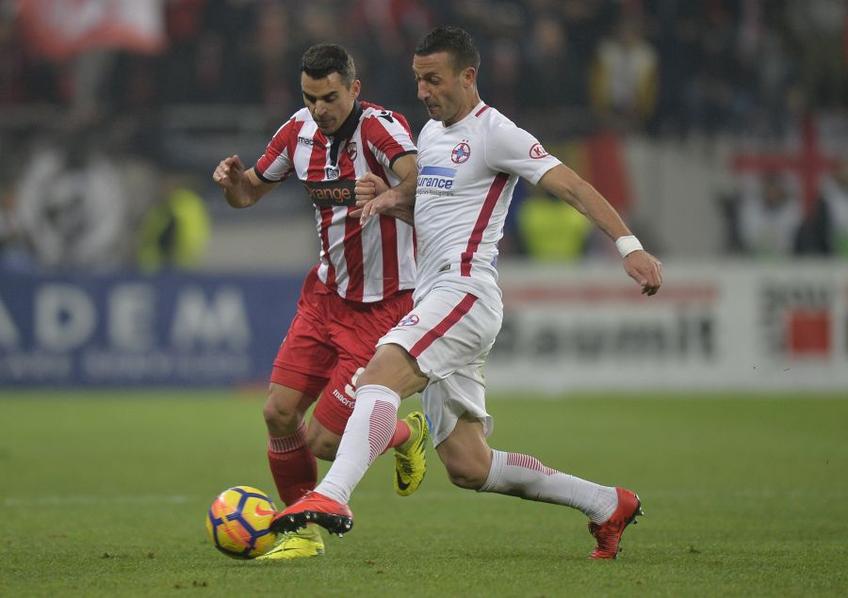 FCSB // Marko Momcilovic s-a vindecat, dar va fi dat afară!